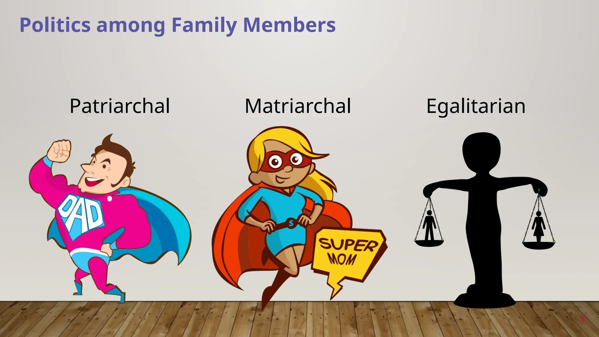 5-Kinship-by-Politics Society/Politics.pptx