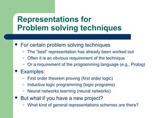 Knowledge Representation in Artificial intelligence | PPT