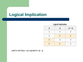 Knowledge Representation in Artificial intelligence | PPT