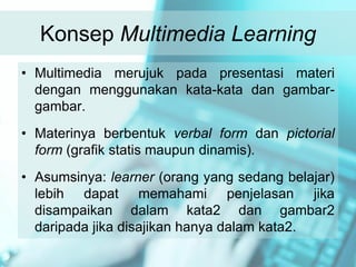 komputer dan multimedia | PDF