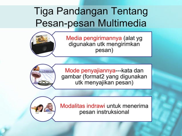 komputer dan multimedia | PPT