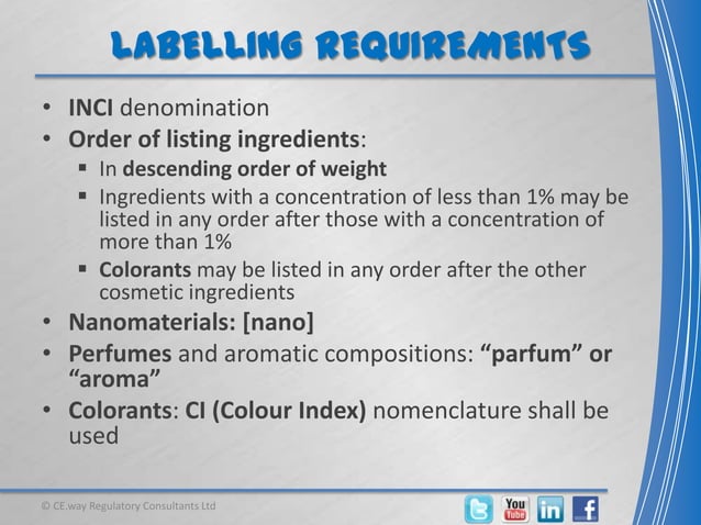 Cosmetics labeling requirements EU | PPTX | Skin and Dermatology ...