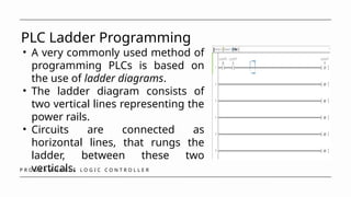 5-Ladder Diagram and FBD.pptx........... | PPTX