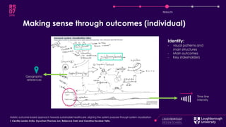 Holistic outcome-based approach towards sustainable design healthcare ...