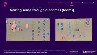 Holistic outcome-based approach towards sustainable design healthcare: aligning the system ...