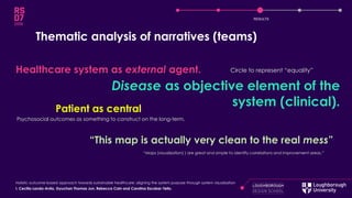 Holistic outcome-based approach towards sustainable design healthcare ...