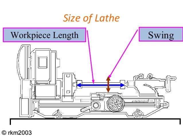 lathe