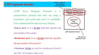 5-LEC- 5.pptxTransport Layer. Transport Layer Protocols | PPT