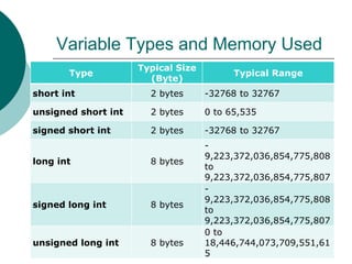 5-Lec - Datatypes.ppt
