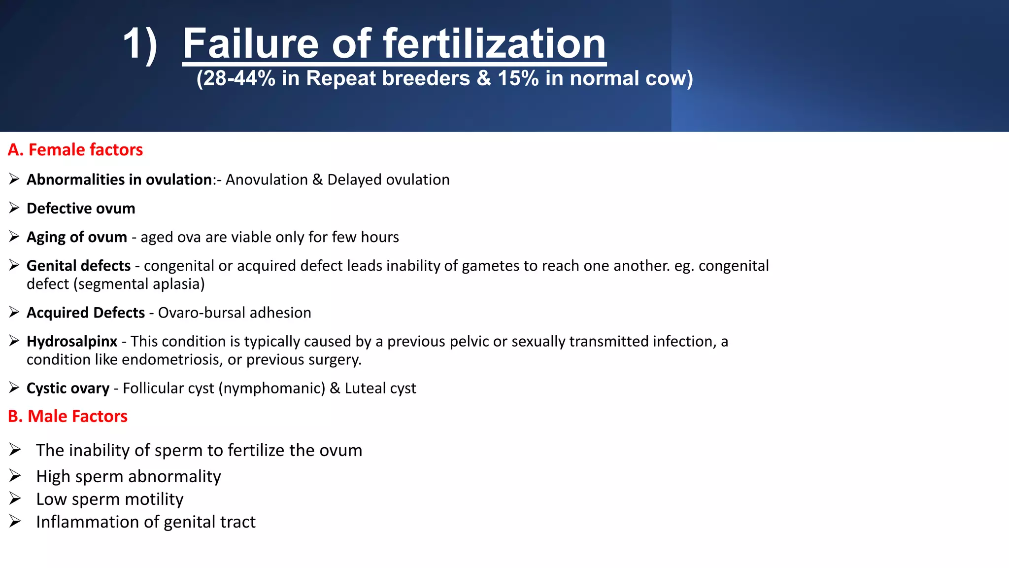 REPEAT BREEDING | PPTX