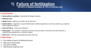 REPEAT BREEDING | PPTX