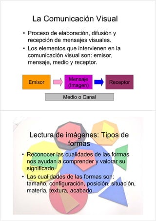 Tipos De Comunicacion Visual