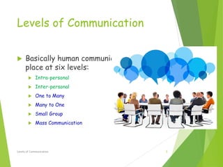 5-Levels of Commuincation [Lecture 2 of 2].pdf