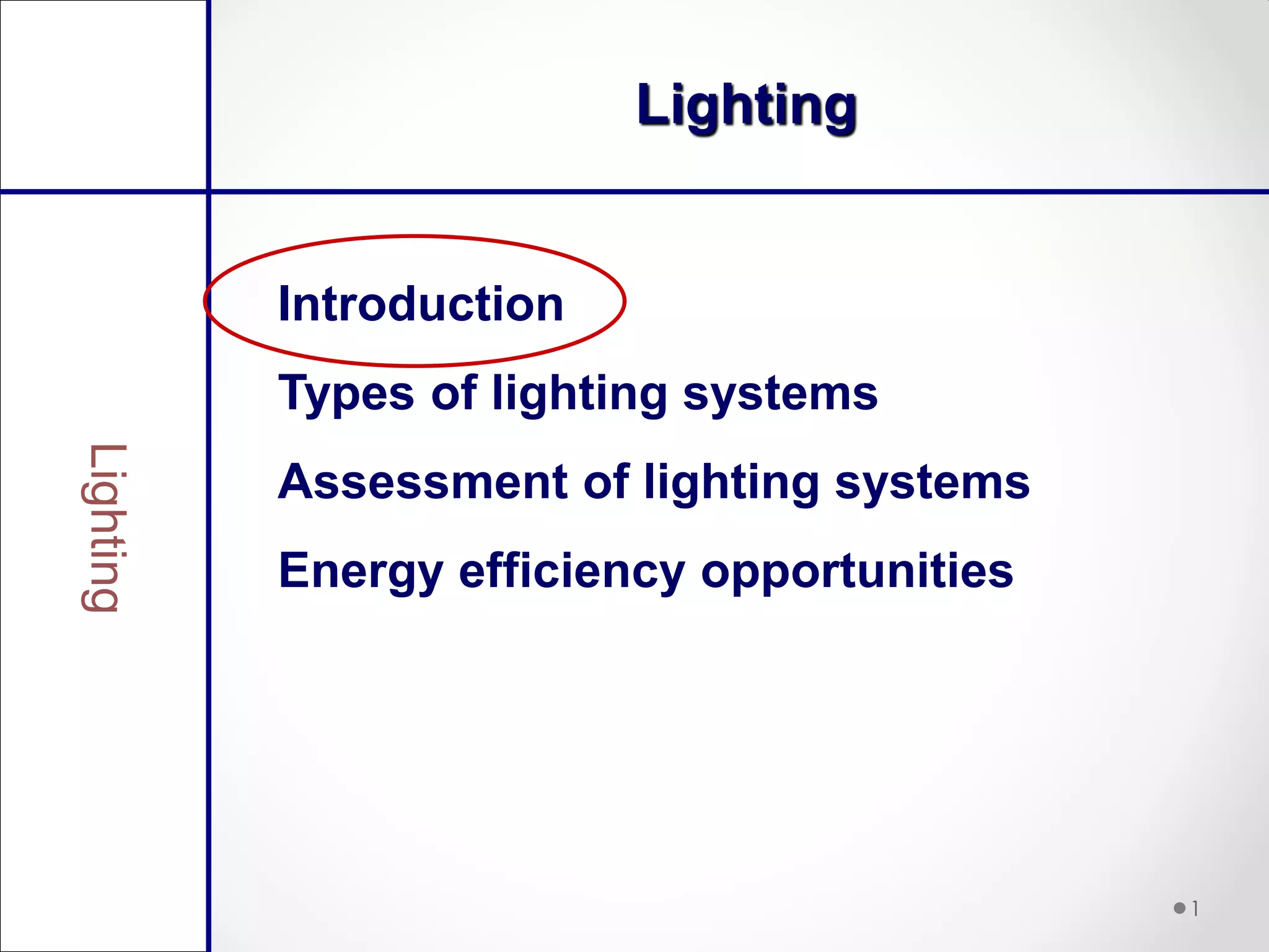 Lighting Efficiency Measures | PDF