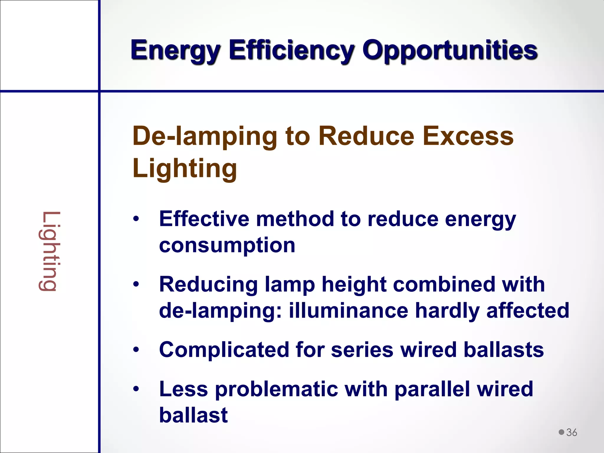 Lighting Efficiency Measures | PDF