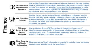 5 line of business patterns | PPTX