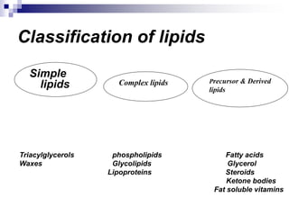 5-lipids chemistry (1).ppt
