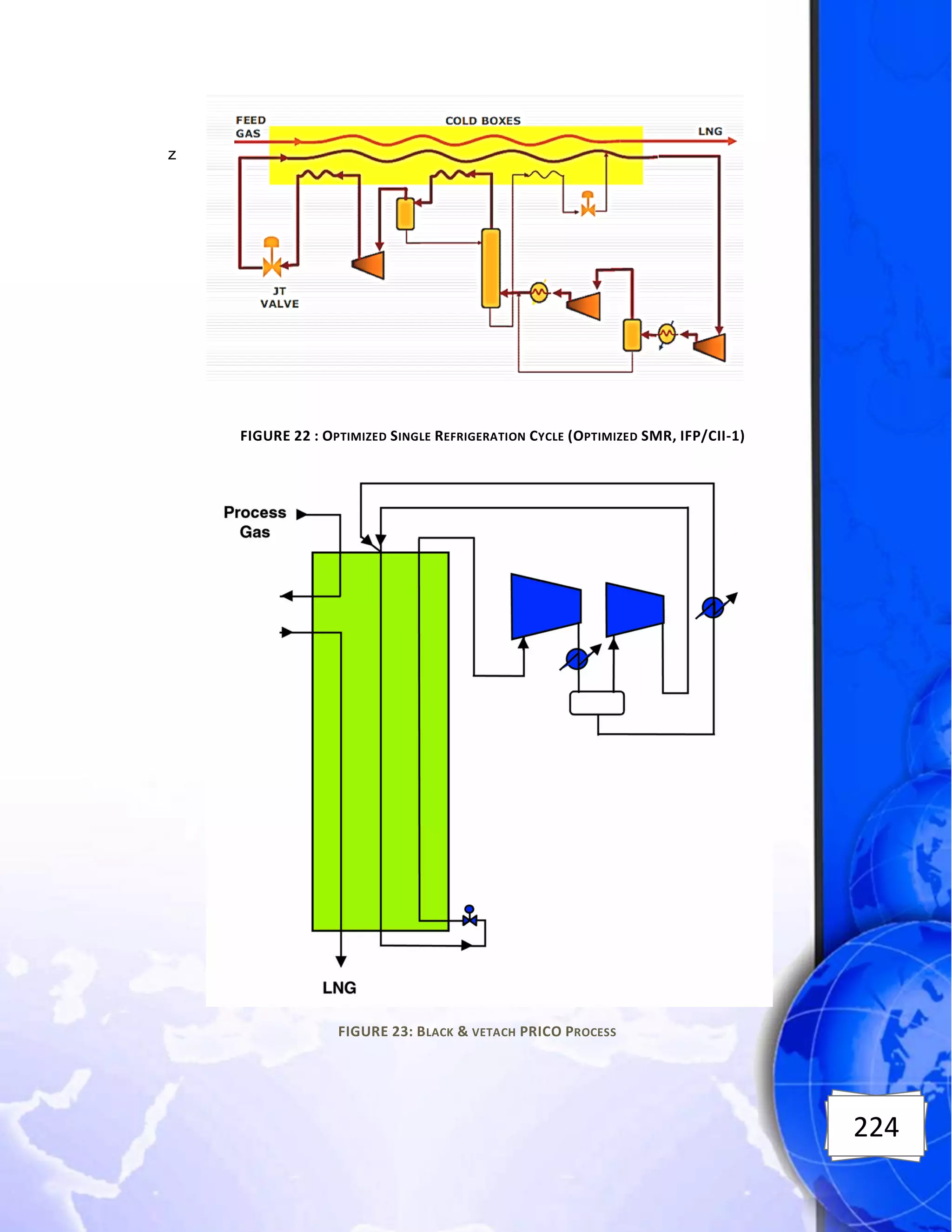 5- liquifaction.pdf