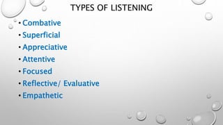 listening | PPT