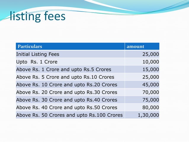 5. listing of securities | PPTX