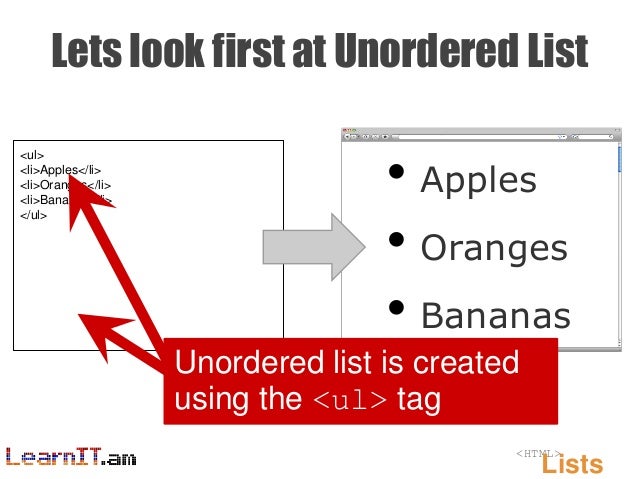 Lists In Html