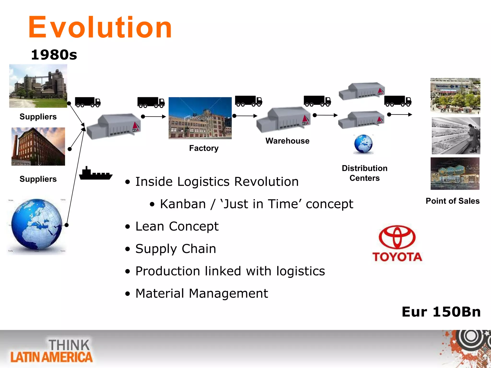 Logistics Lessons to Localization Stakeholders, by Wagner Covos | PPS ...