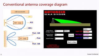 5-LTE-DT FAQS EMERSON EDUARDO RODRIGUES.pptx