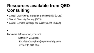 Session 5 Management roles in enhancing diversity by Kathleen Vaughan | PPT