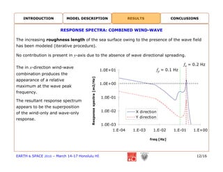 5 - Dynamic Analysis of an Offshore Wind Turbine: Wind-Waves Nonlinear ...