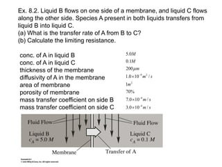 5-Mass Transfer(Ch8).pdf