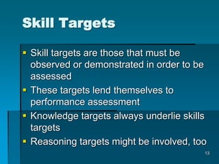 5_-_Match_Ass_t_Method_to_Lrning_Target.ppt