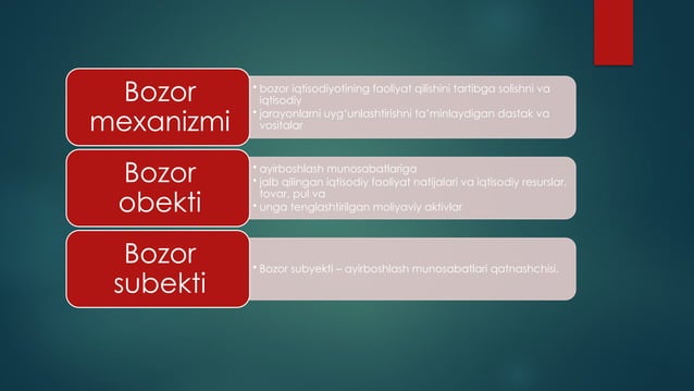 5-mavzu iqtisod nazariyasi fanidan.ppptx | PPTX