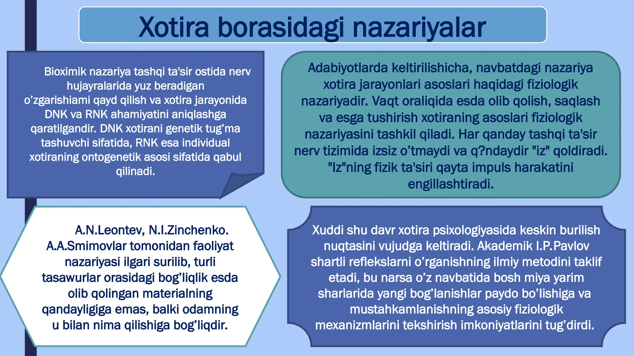 5-MAVZU xotira jarayoni (2).ppt bafewrsghrfjtukyikuliuolgjk,hy | PPT
