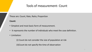 MEASURES OF DISEASE FREQUENCY. ASSOSCIATION AND IMPACT | PPTX