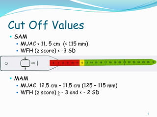 5- Measuring a Malnourished Child.pptx