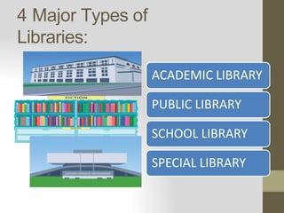 5-mediaandinfosources-170730072054.pptx