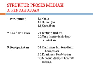 pengertian dan penjelasan teori mediasi dalam penyelesaian konflik | PPT