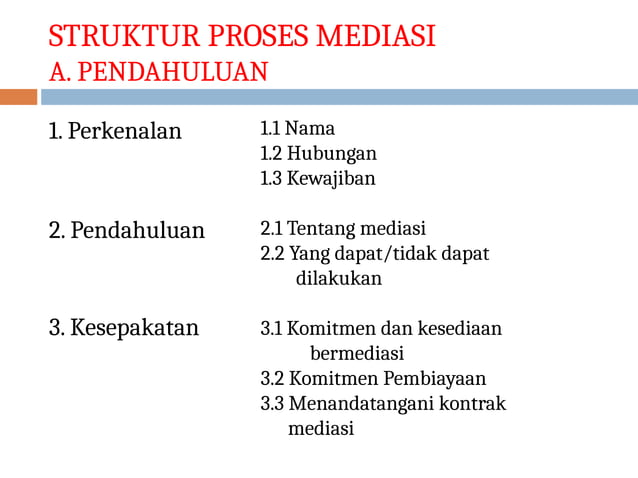 pengertian dan penjelasan teori mediasi dalam penyelesaian konflik | PPT