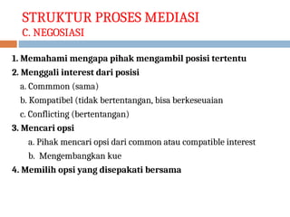 pengertian dan penjelasan teori mediasi dalam penyelesaian konflik | PPT