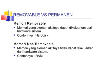 ARSITEKTUR SISTEM MEMORI | PPT