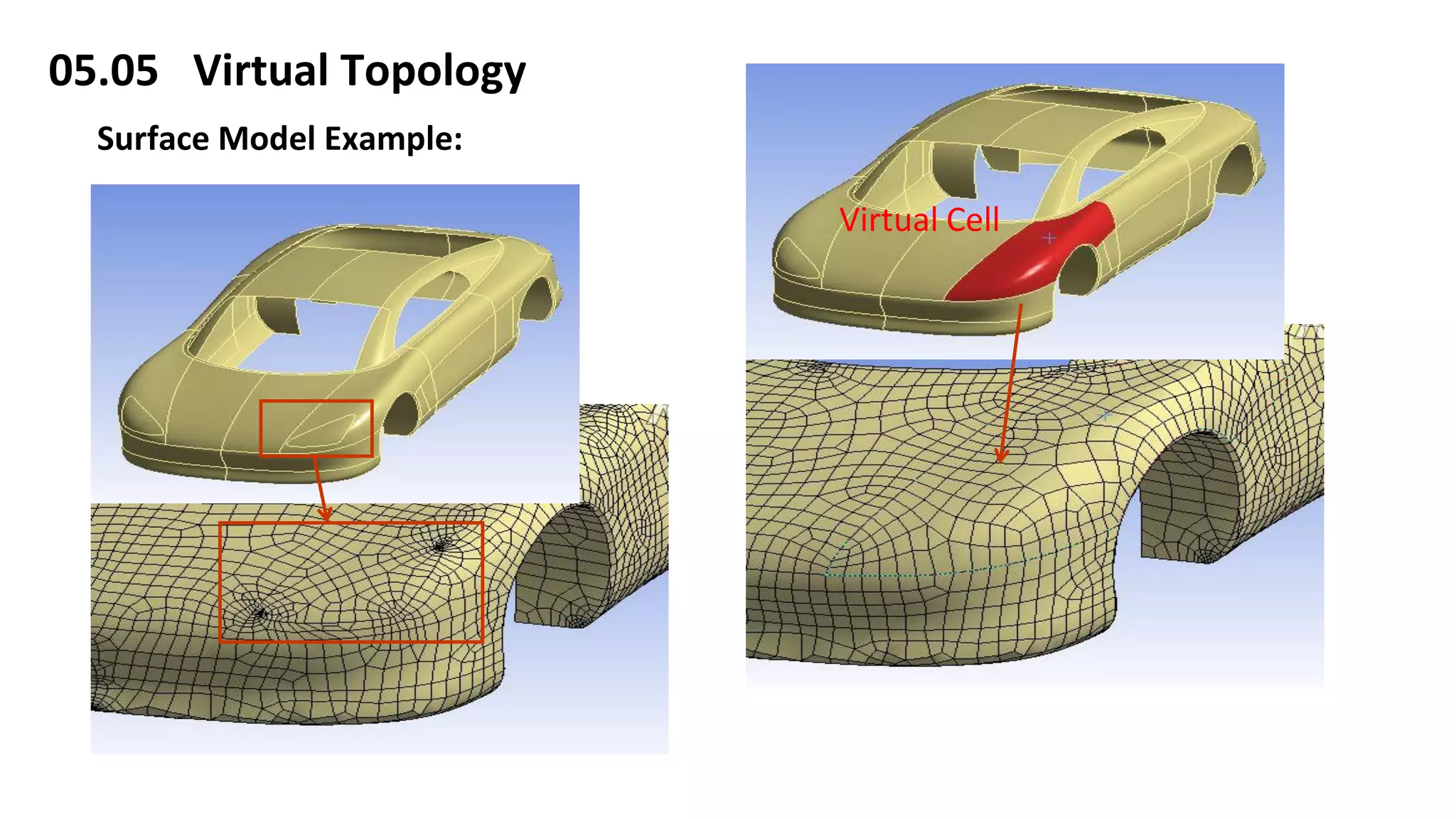 5 mesh control (2) | PDF