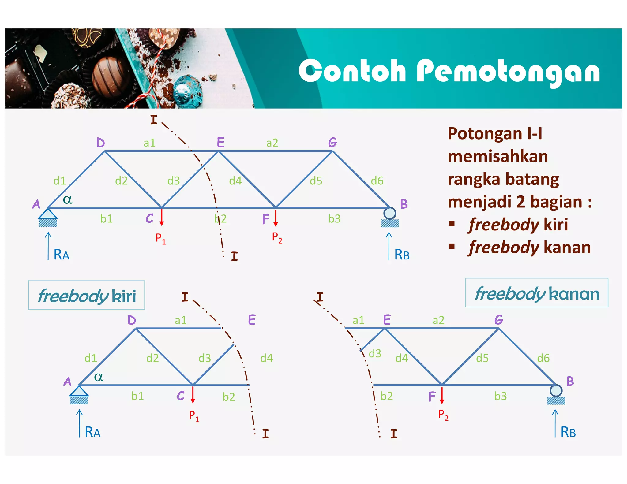 5 - Metode Ritter.pdf
