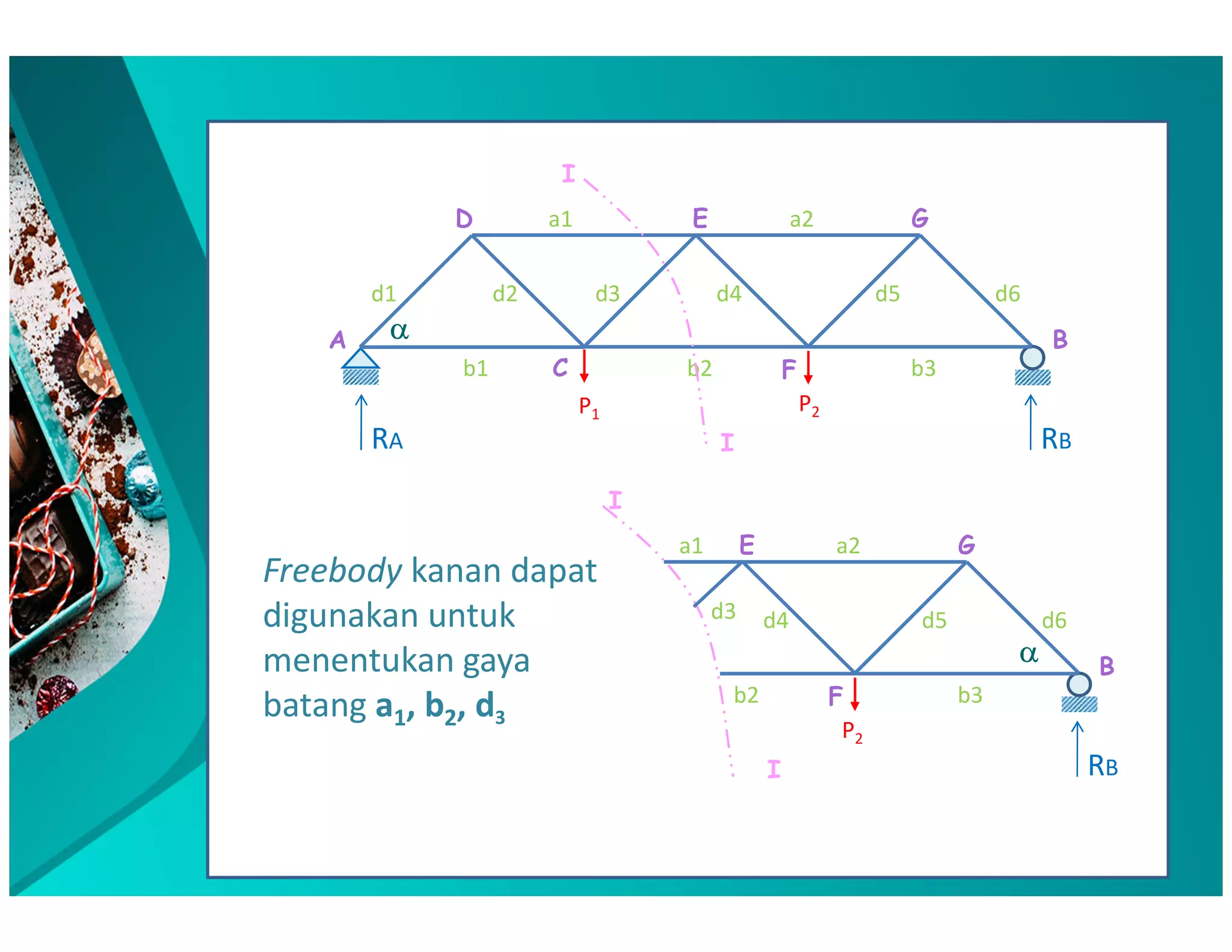 5 - Metode Ritter.pdf