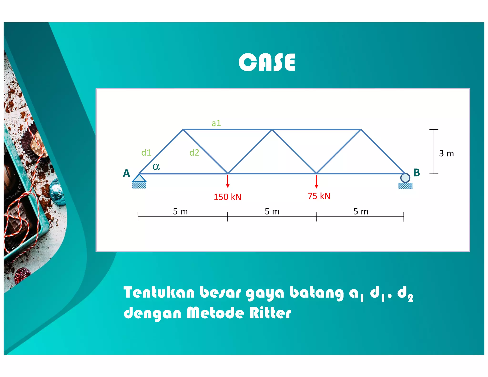 5 - Metode Ritter.pdf