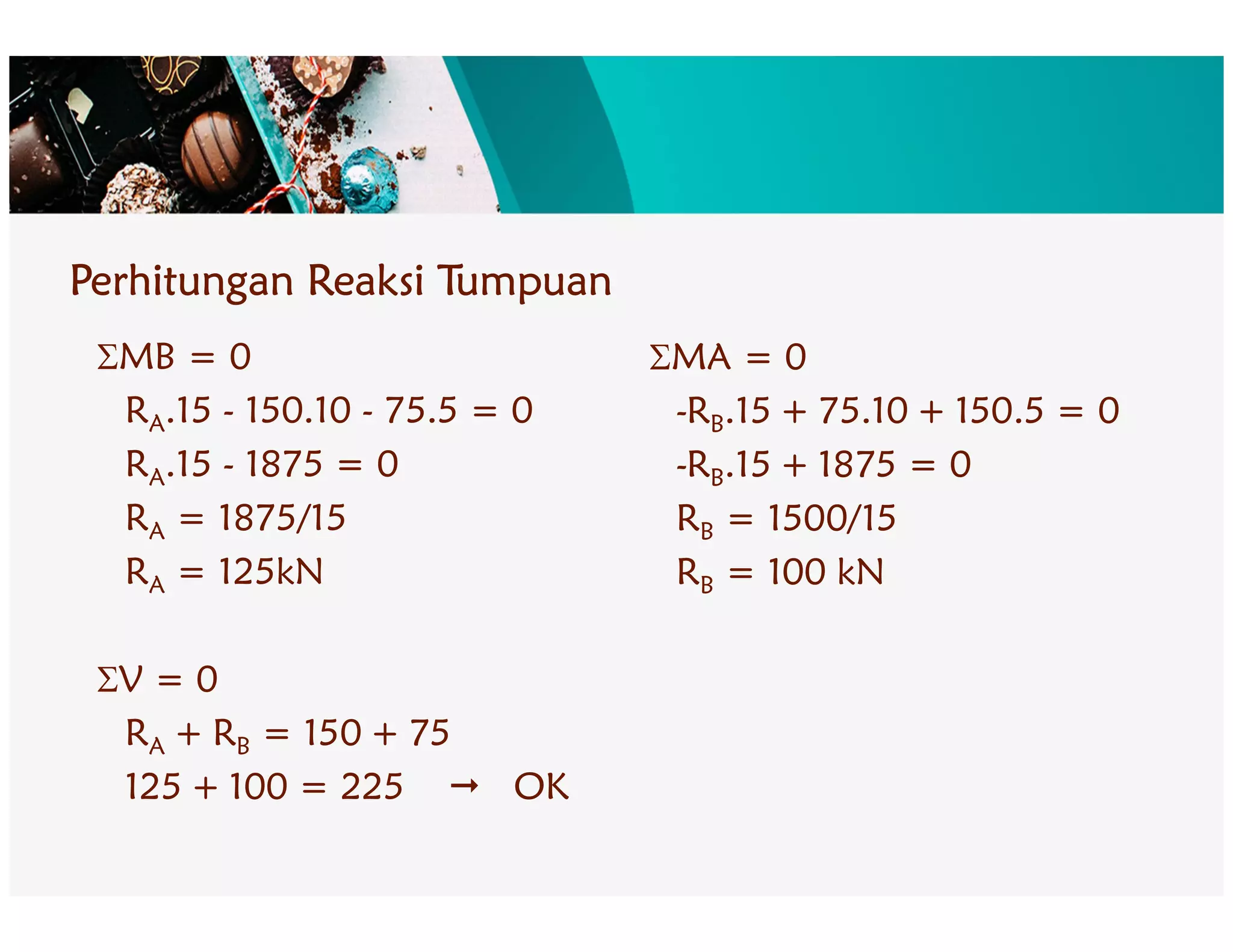 5 - Metode Ritter.pdf
