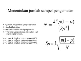 5. metode sampling kerja | PPT