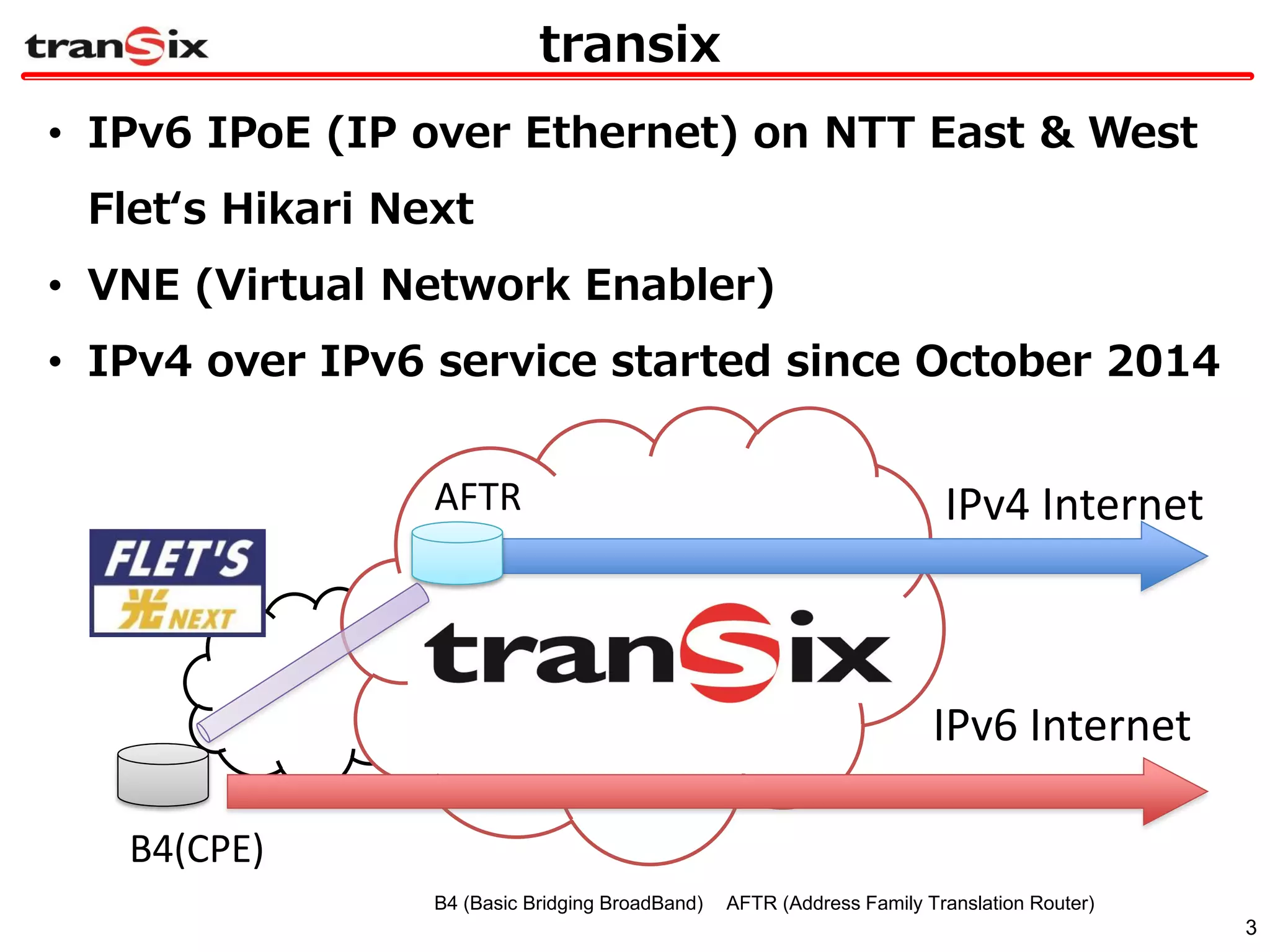 Deployment with Dual Stack Lite and lesson learned about CPEs for IPv6 ...