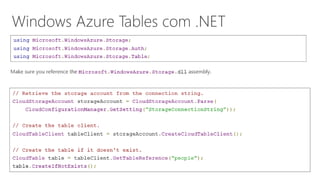 Microsoft Azure Storage - Table (NoSQL) | PPT