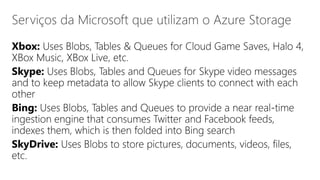 Microsoft Azure Storage - Table (NoSQL) | PPT