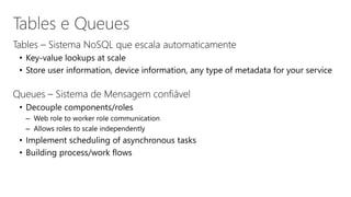Microsoft Azure Storage - Table (NoSQL) | PPT